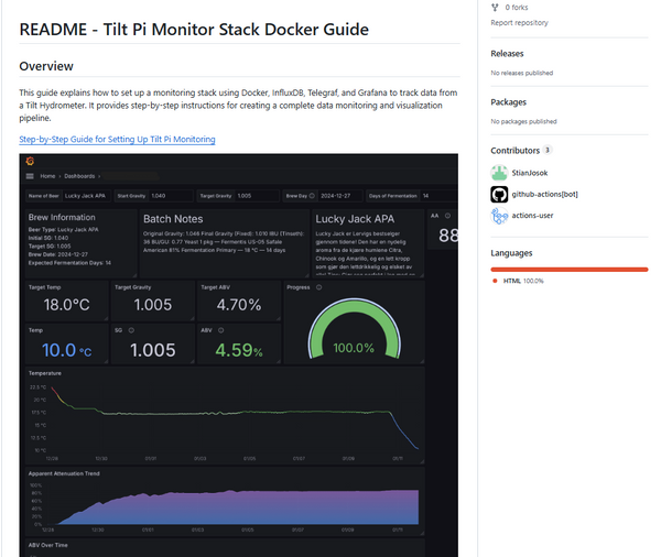 FEATURED PROJECT: Tilt Pi Monitor Stack Docker Guide – Tilt Hydrometer